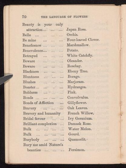 The Victorian Language of Flowers – The Grist Mill and Gardens at Keremeos